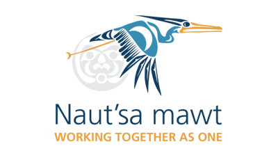 Home - WITS Foundation